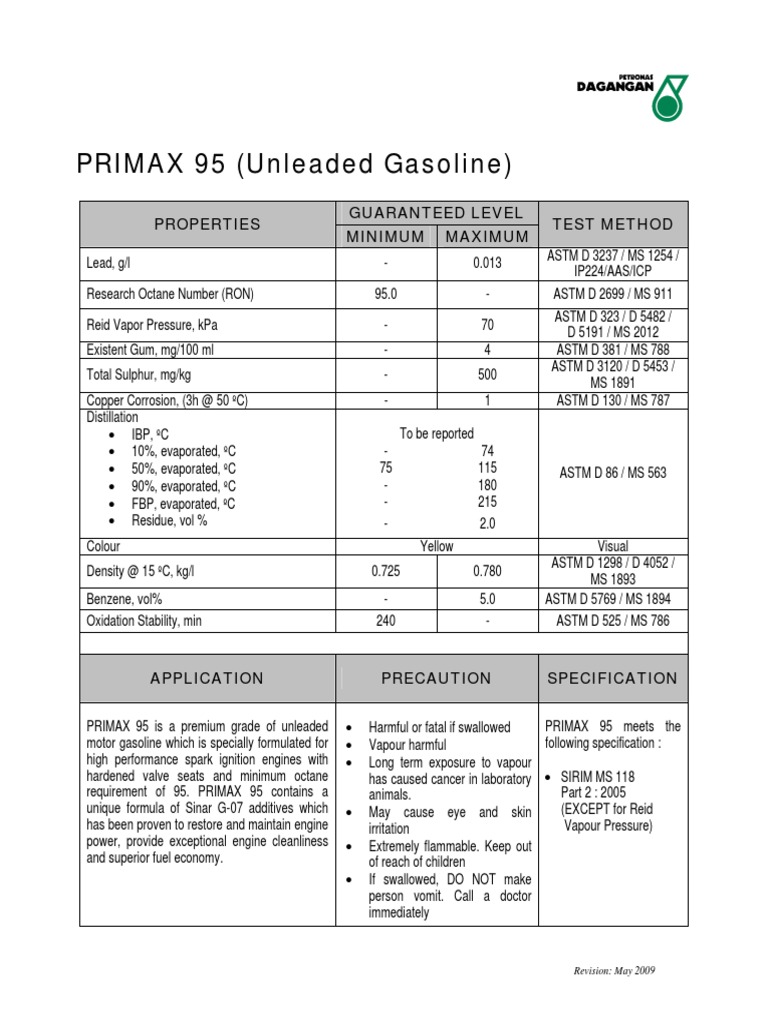 Primax 95 Unleaded Gasoline Specs | PDF | Gasoline | Fuels
