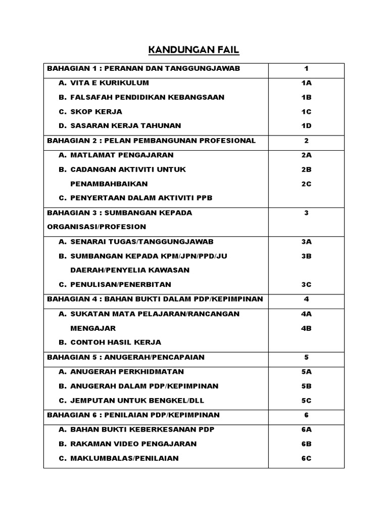 Kandungan Fail | PDF