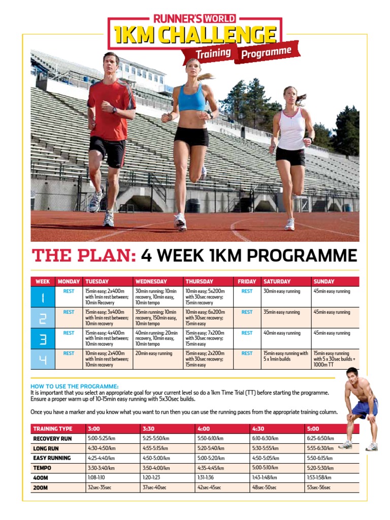 1km Challenge Training Programme | PDF | Racing | Leisure