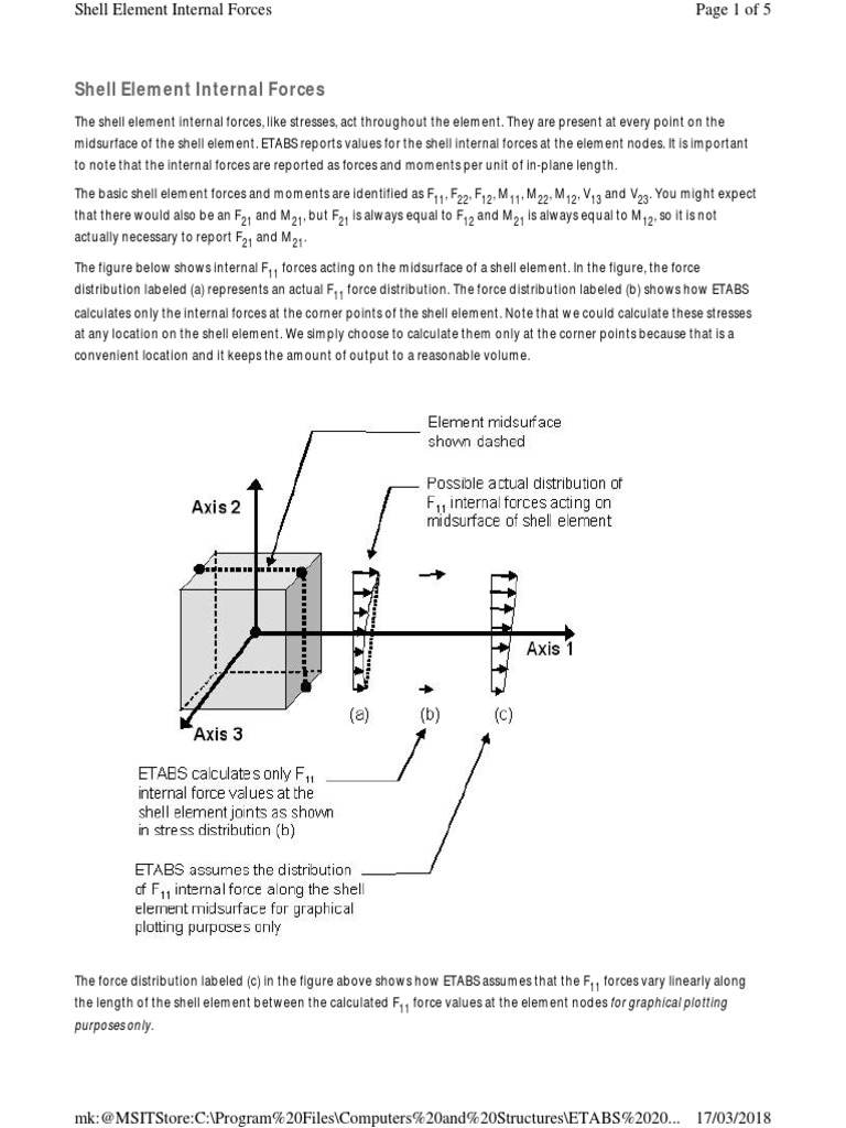 MK @MSITStore C Program Files Computers and Structures E | PDF | Force ...