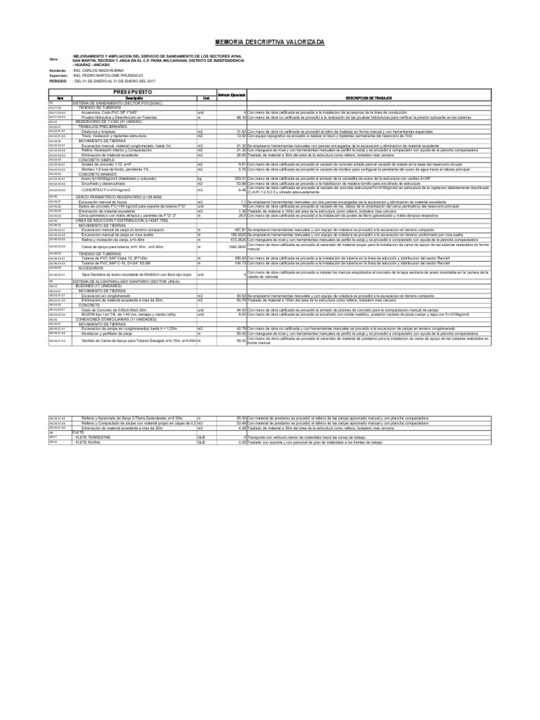 Memoria Descriptiva Valorizada | PDF | Ingeniería | Materiales
