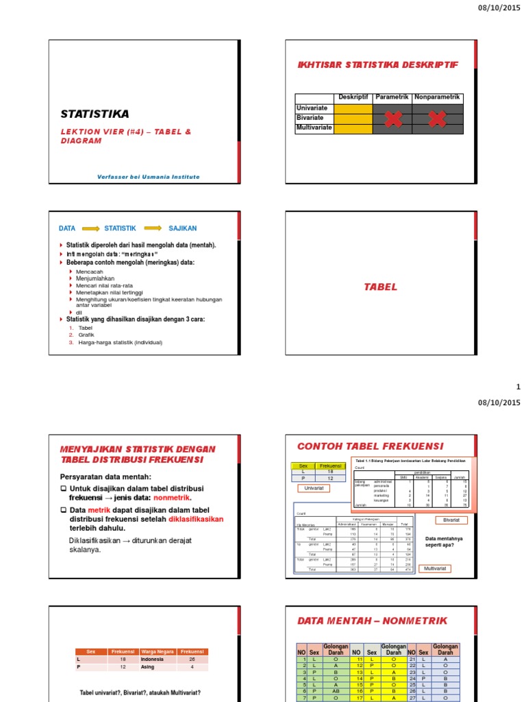 Tabel Distribusi Frekuensi Statistika | PDF
