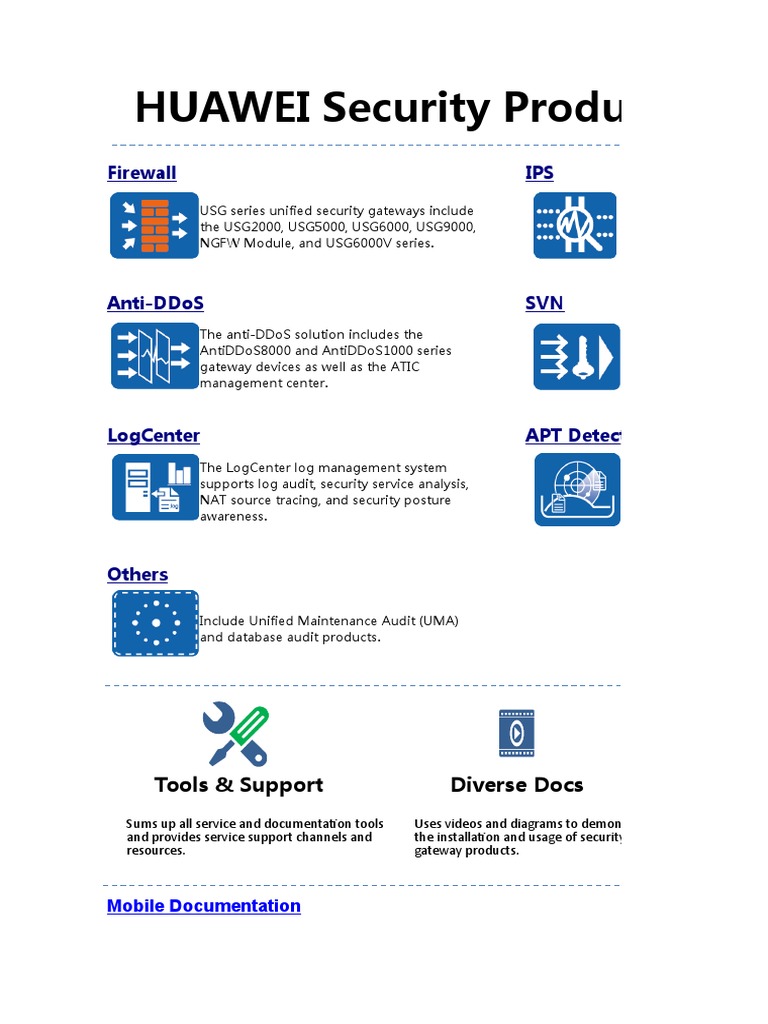 HUAWEI Security Products Document | PDF | Websites | Gateway ...