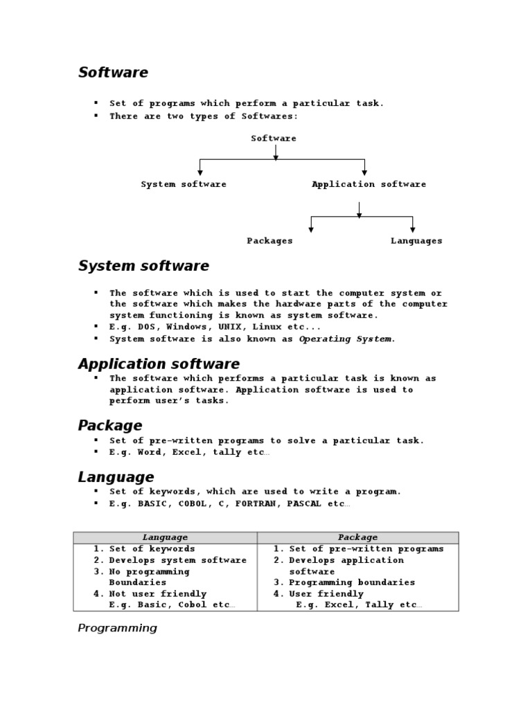 Troduction To Programming And C Basics Pdf Variable Computer Science C Programming 2786
