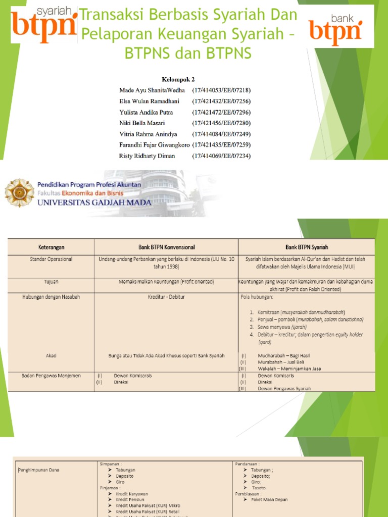 Perbandingan Antara Entitas Syariah Dan Konvensional | PDF