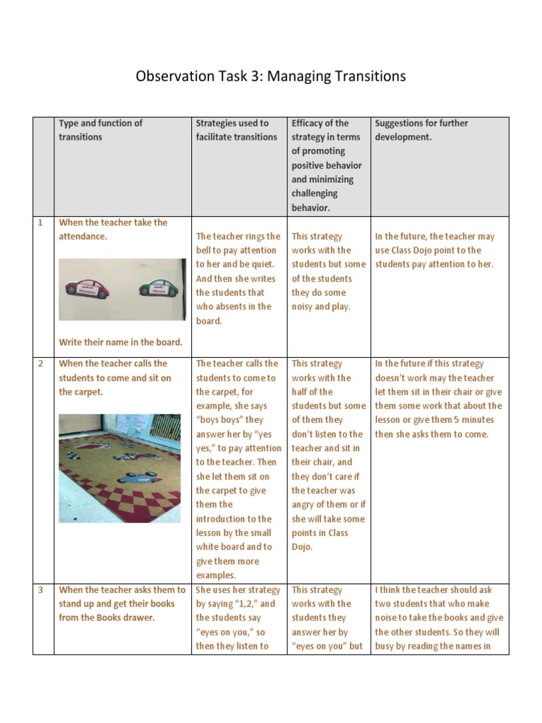Observation Task 3: Managing Transitions: When The Teacher Take The ...