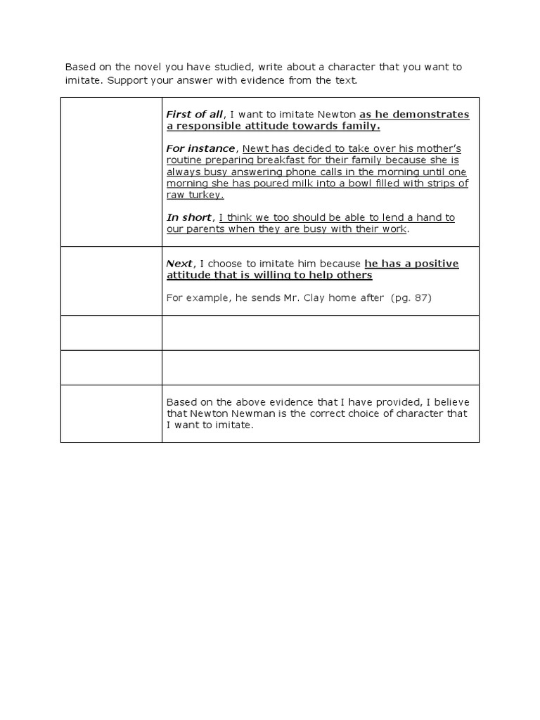 Sample Lit Essay | PDF