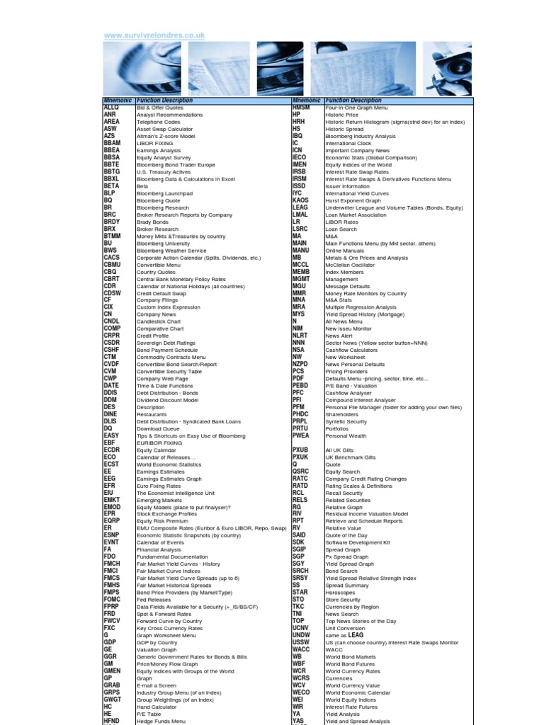 Bloomberg Functions Download Free Pdf Swap Finance Bonds Finance