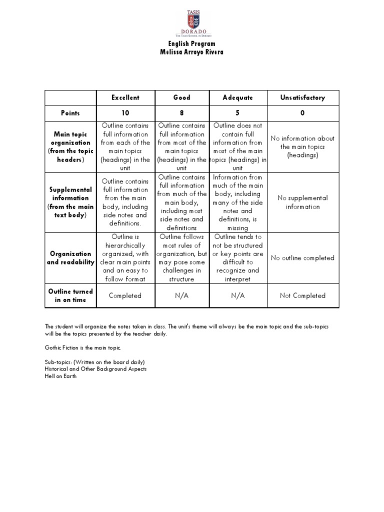 Outline Rubric | PDF