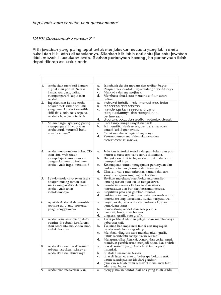 VARK Questionnaire Version 7 | PDF