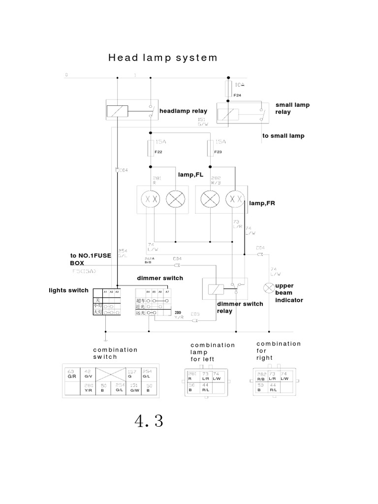 Great+Wall+Hover Electric PDF | PDF