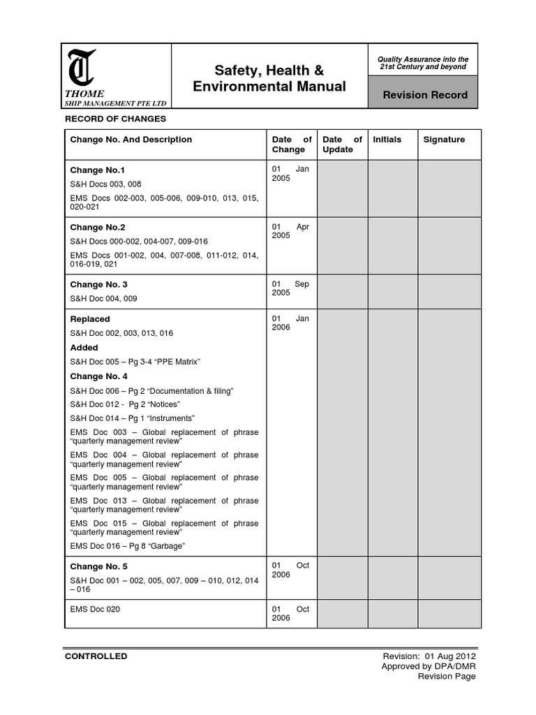 SHE Manual | PDF | Leadership | Safety
