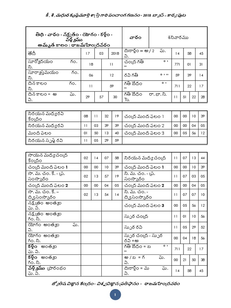 Worksheet Telugu | PDF