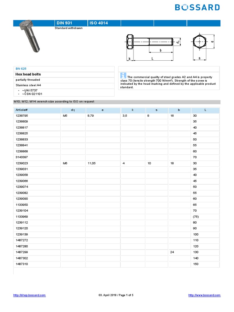 BN 625 | Download Free PDF | Screw | Building Materials