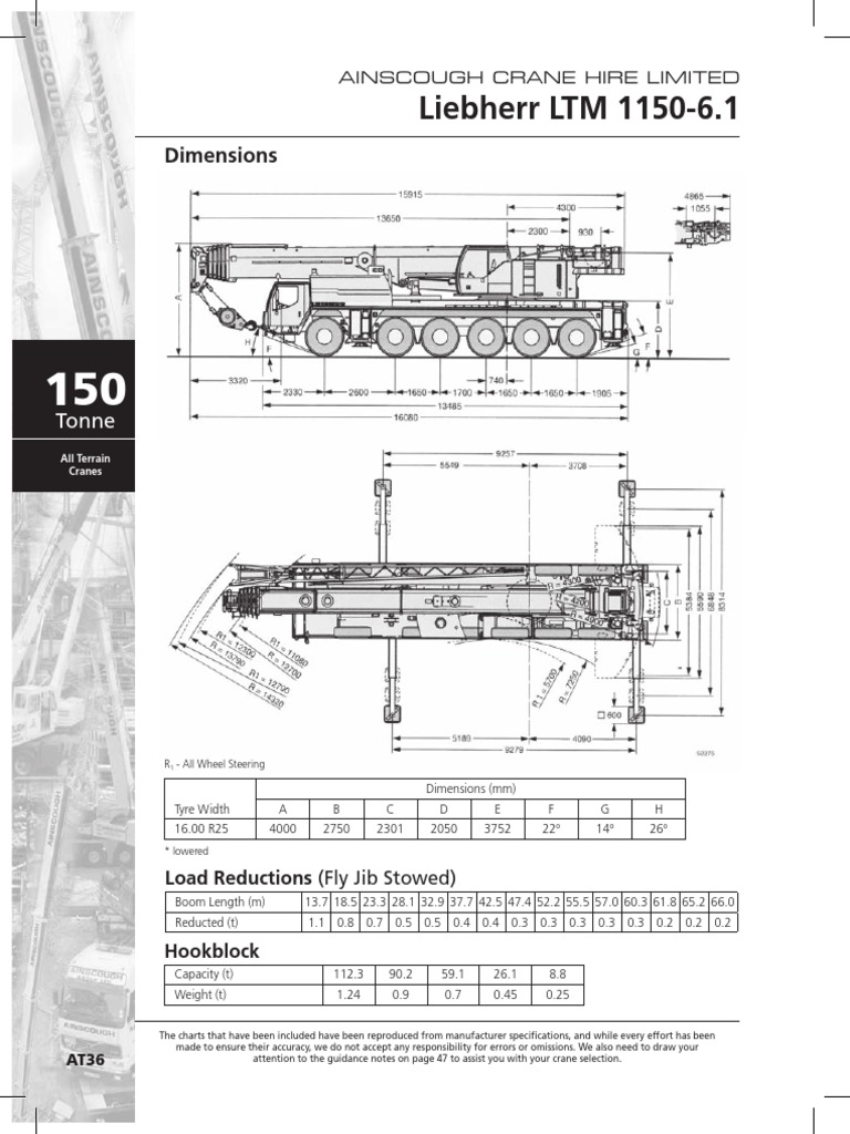 11 Liebherr LTM 1150 6.1 | PDF | Crane (Machine) | Equipment
