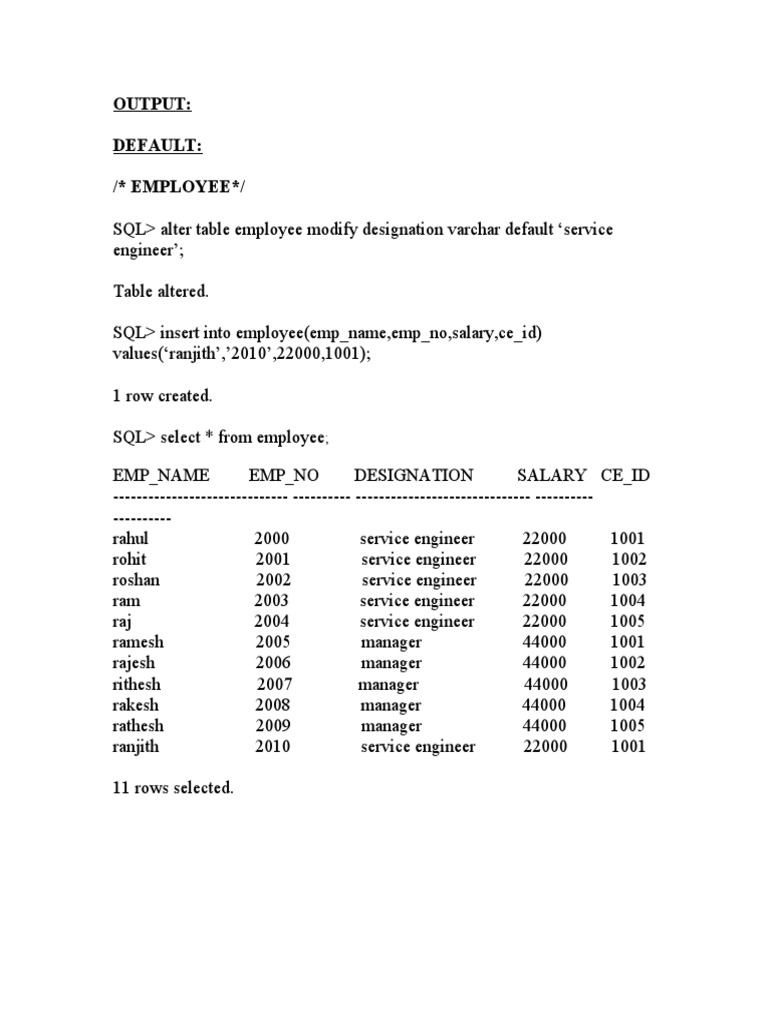 SQL Table Modifications and Constraints | PDF | Data Management | Databases