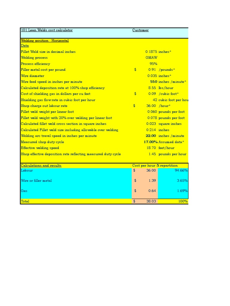 Lean Welds Cost Calculation Guide | PDF | Welding | Construction