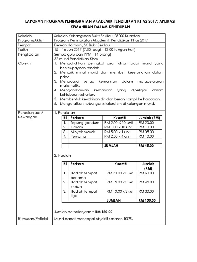 Laporan Peningkatan Akademik PPKI 2017 | PDF