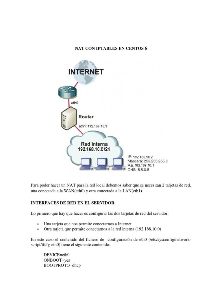 Nat Con Iptables en Centos 6 | PDF | Dirección IP | Edad de información