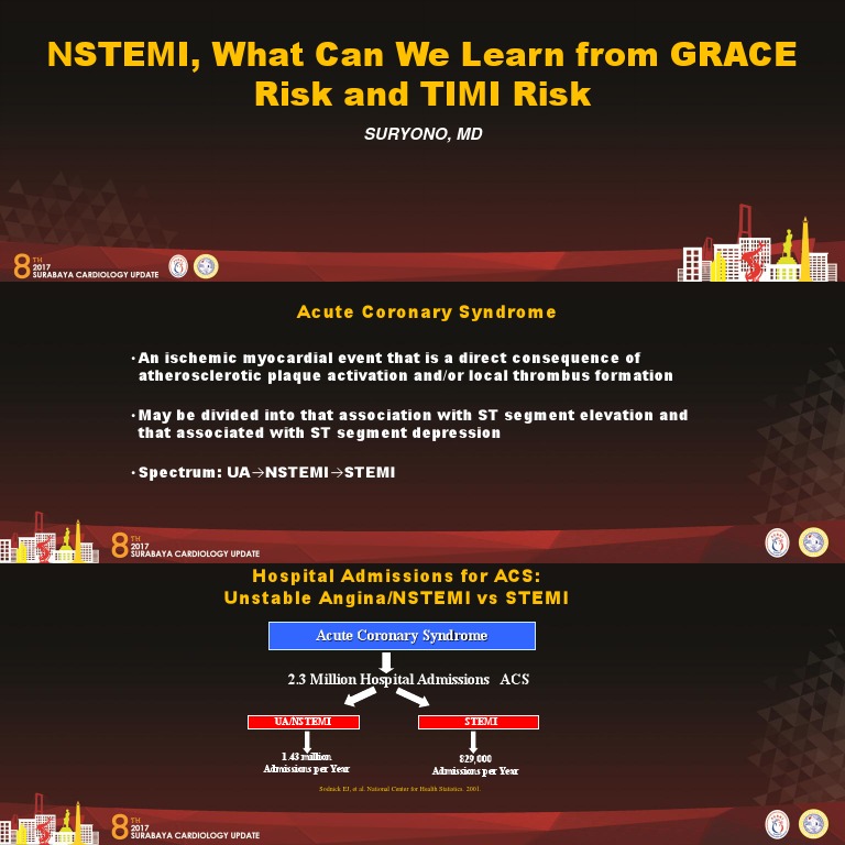 Dr. Suryono - NSTEMI What We Can Learn From GRACE and TIMI | PDF ...