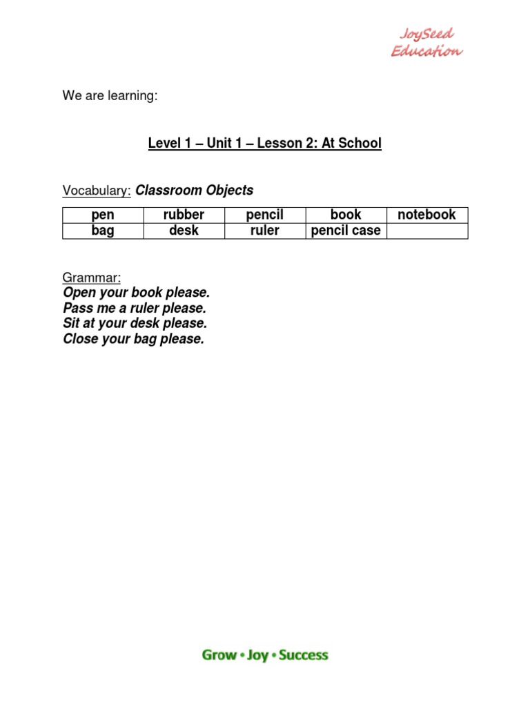 Level 1 Unit 1 Lesson 2 Summary | PDF | Humanities Education ...