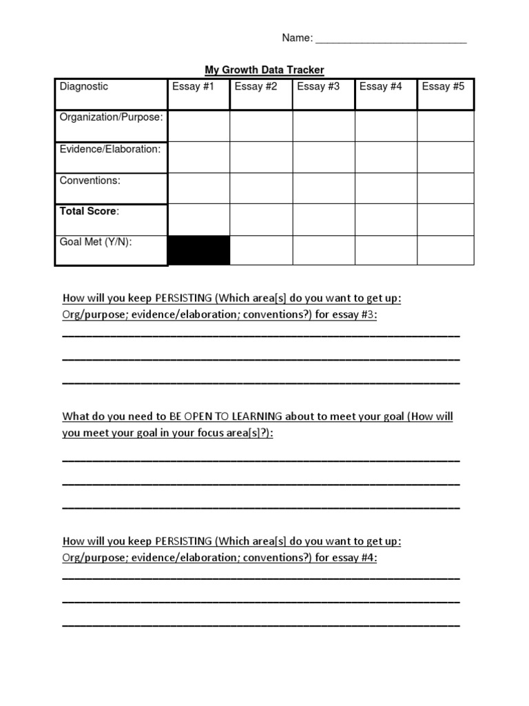 Student Growth Data Tracker | PDF