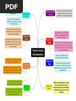 Afls Grid Independent Living Skills | PDF | Psychology | Social Psychology