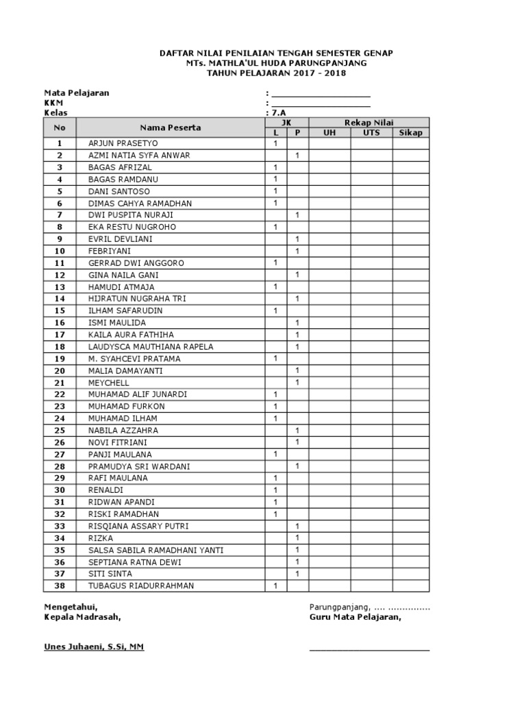 Daftar Nilai Pts Genap | PDF