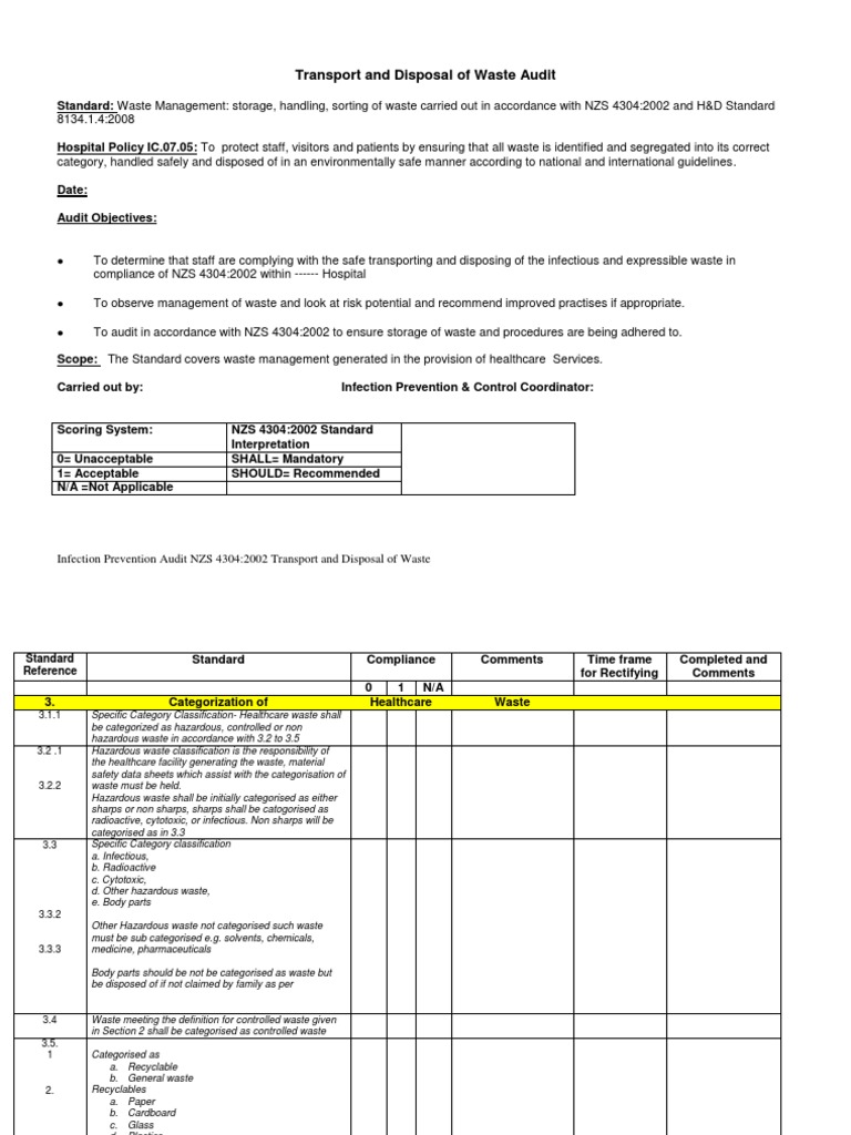 Example of Healthcare Waste Audit | PDF | Waste Management | Emergency