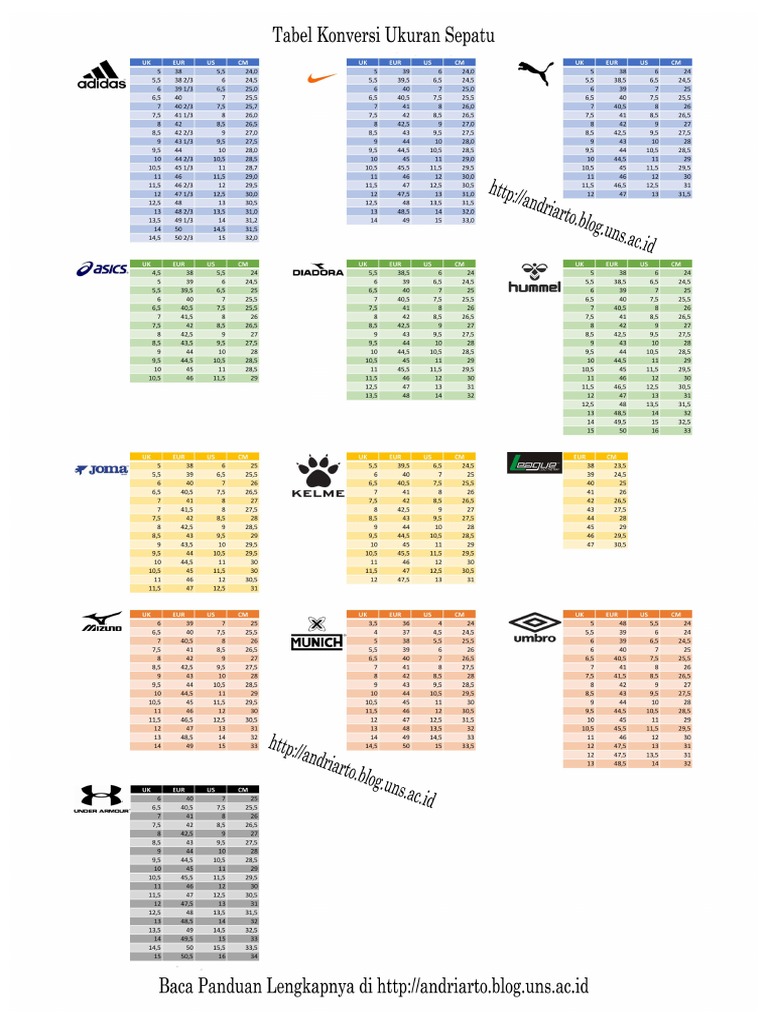 Tabel Konversi Ukuran Sepatu | PDF