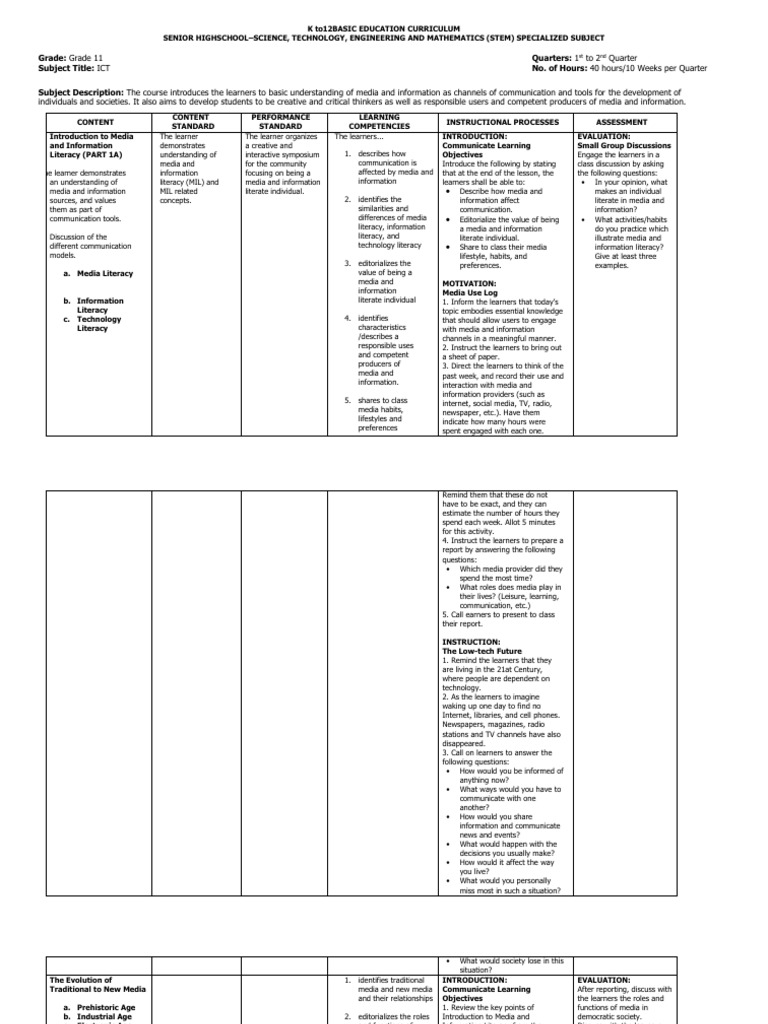 MIL Curriculum Guide | PDF | Mass Media | Media (Communication)