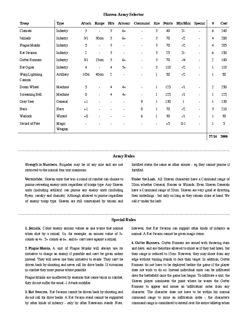 Skaven Army List - Warmaster Army Selector | PDF | Infantry | Wars ...