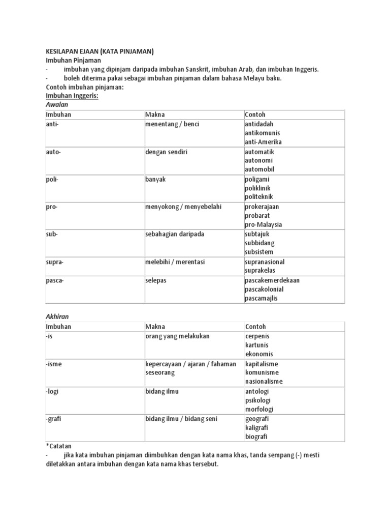 Kesilapan Ejaan PDF | PDF