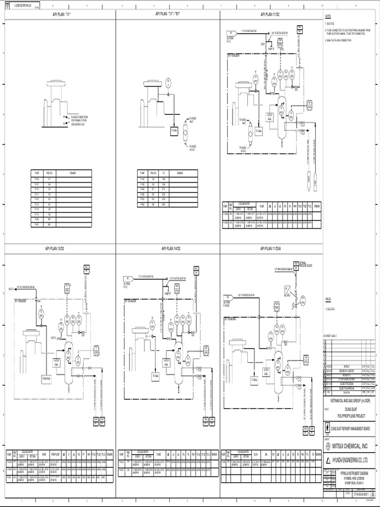 API PLAN "11" / "61" Api Plan "11" API PLAN 11/52: by Vendor | PDF ...