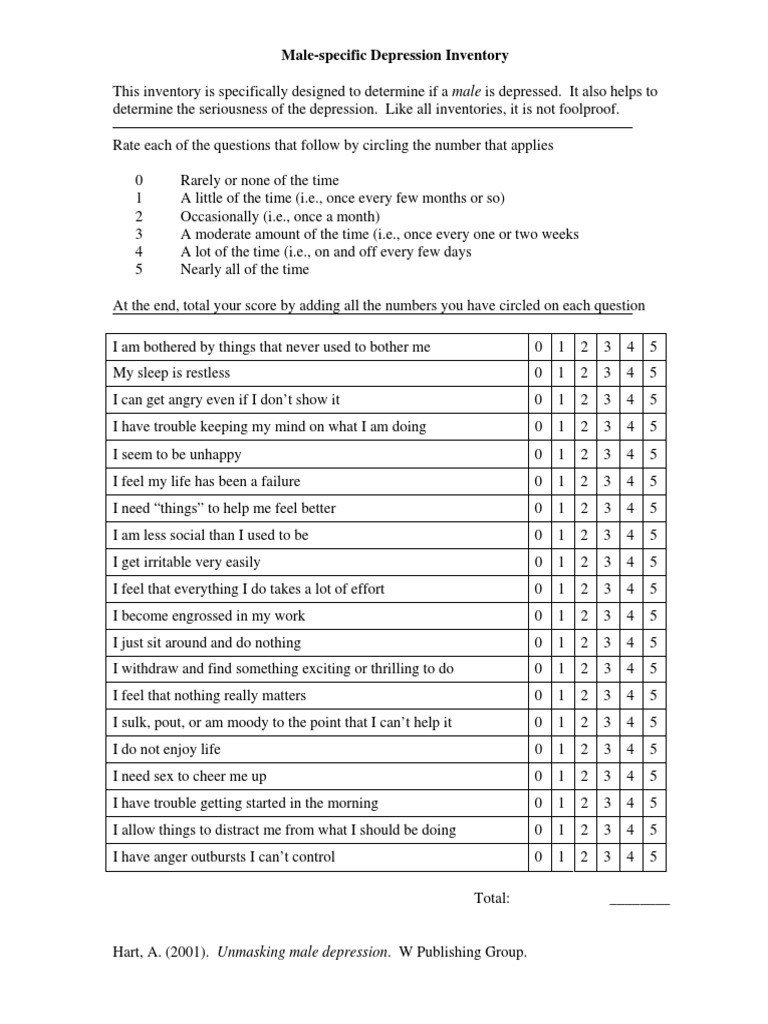 Male-Specific Depression Inventory | PDF | Psychology | Behavioural ...