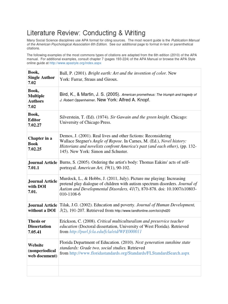 Guide to APA Style Formatting: In-Text Citations and Reference List ...