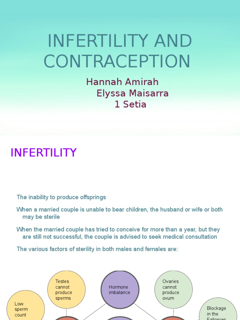 Infertility and Contraception | PDF