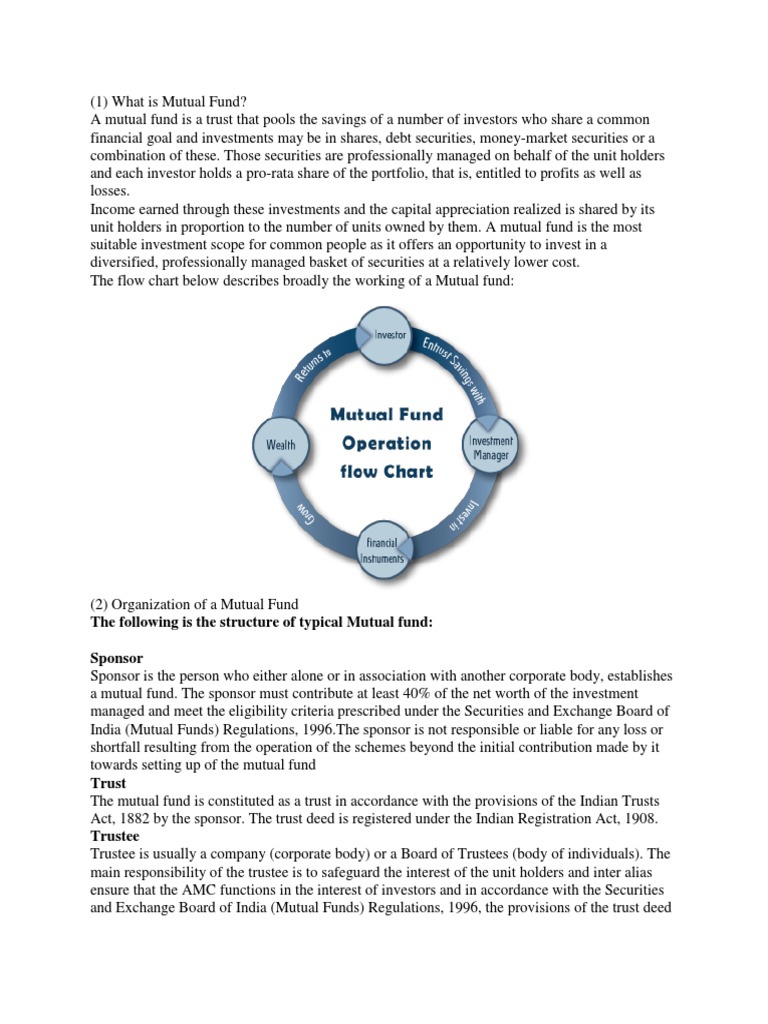 Understanding Mutual Funds and Their Structure | PDF | Mutual Funds ...