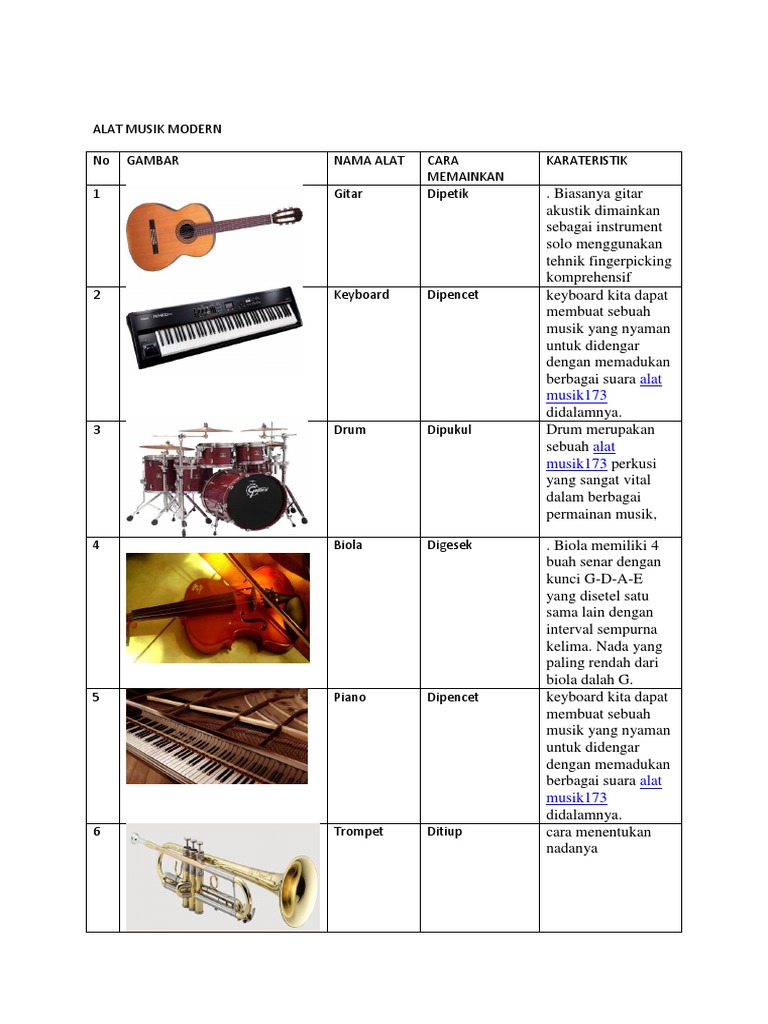 Alat Musik Modern