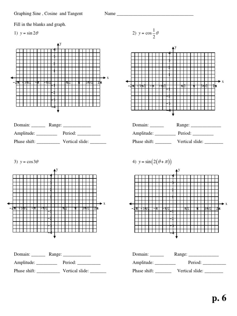 Worksheet - Graphing Sine and Cosine | Download Free PDF ...