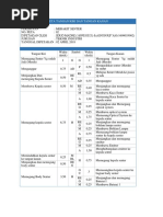 Operation Process Chart | PDF