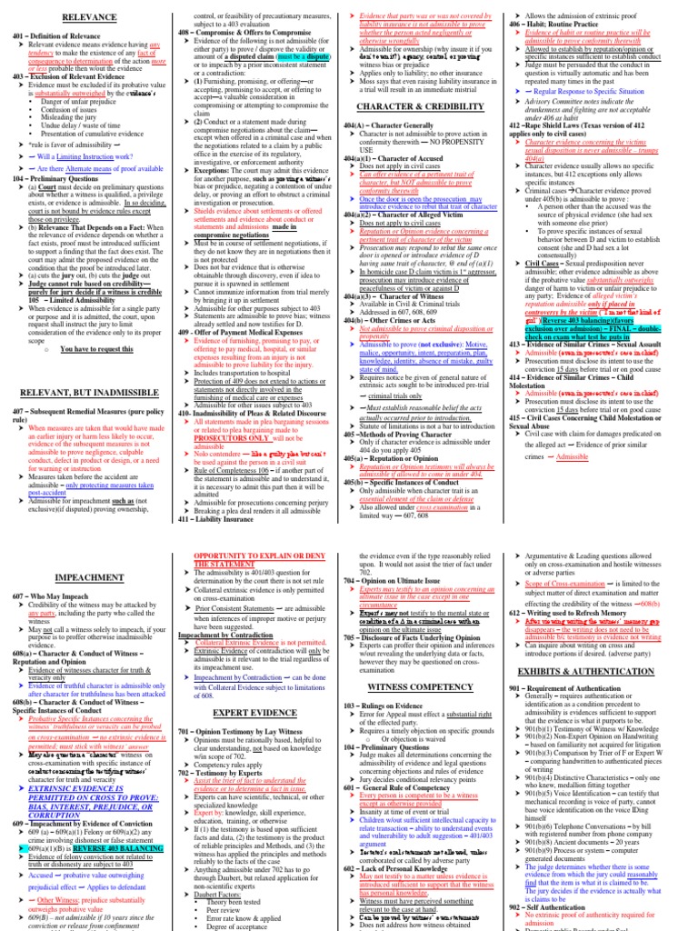 Texas Evidence Rules Overview | PDF | Witness Impeachment | Evidence (Law)