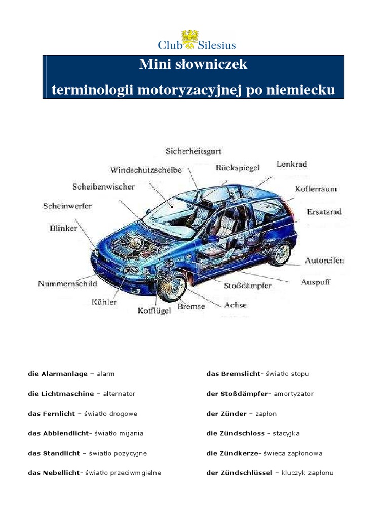 Czesci Samochodowe PDF | PDF