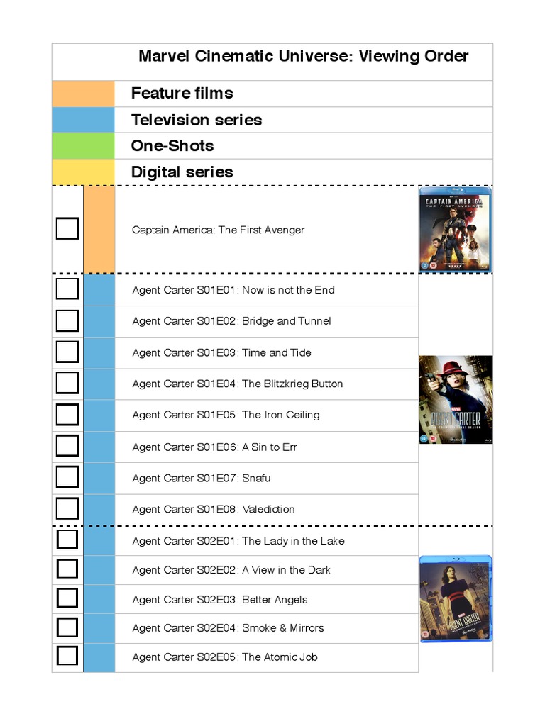 Marvel Cinematic Universe Viewing Order Printer Friendly - Pages PDF ...
