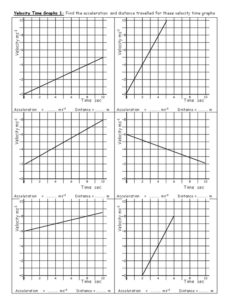 Velocity Time Graphs Worksheet | PDF | Acceleration | Velocity