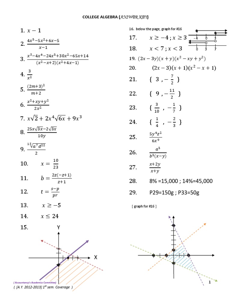 College Algebra (Answer Key | PDF | Teaching Mathematics