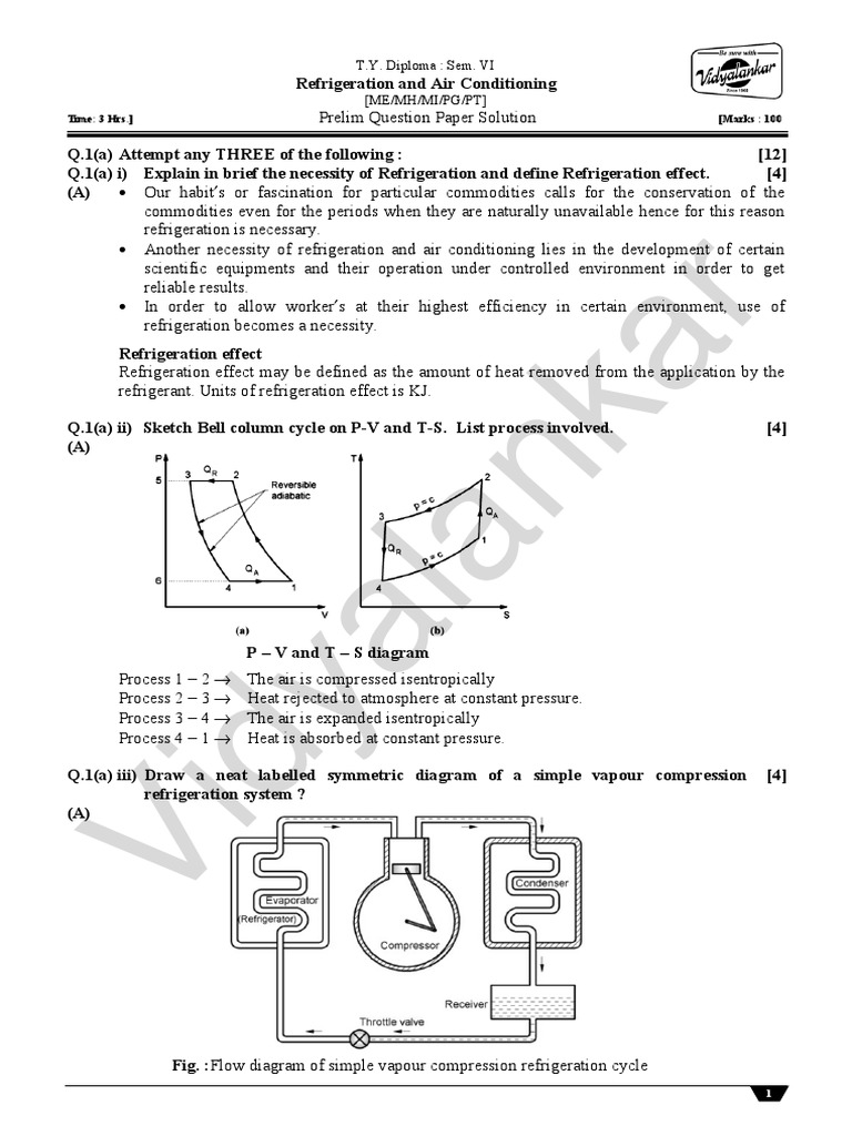 RAC Mech Soln | PDF | Greenhouse Effect | Air Conditioning