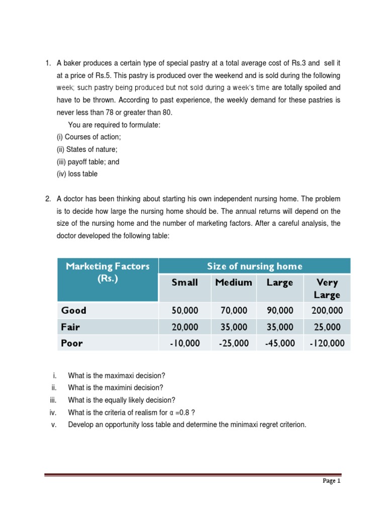 Practical Exercise 3 | PDF | Nursing Home Care | Nursing