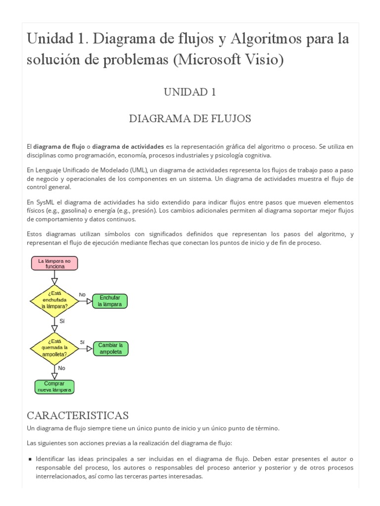 Unidad 1. Diagrama de Flujos y Algoritmos | PDF | Áreas de informática | Informática
