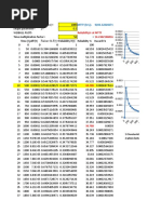 Weibull Median Ranks Table | PDF | Statistics | Statistical Analysis